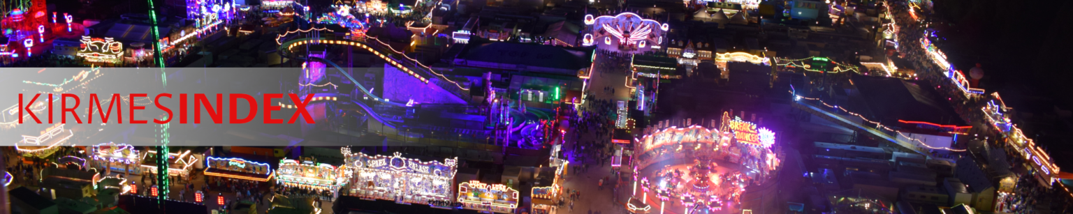 Kirmes – Kirmes Index